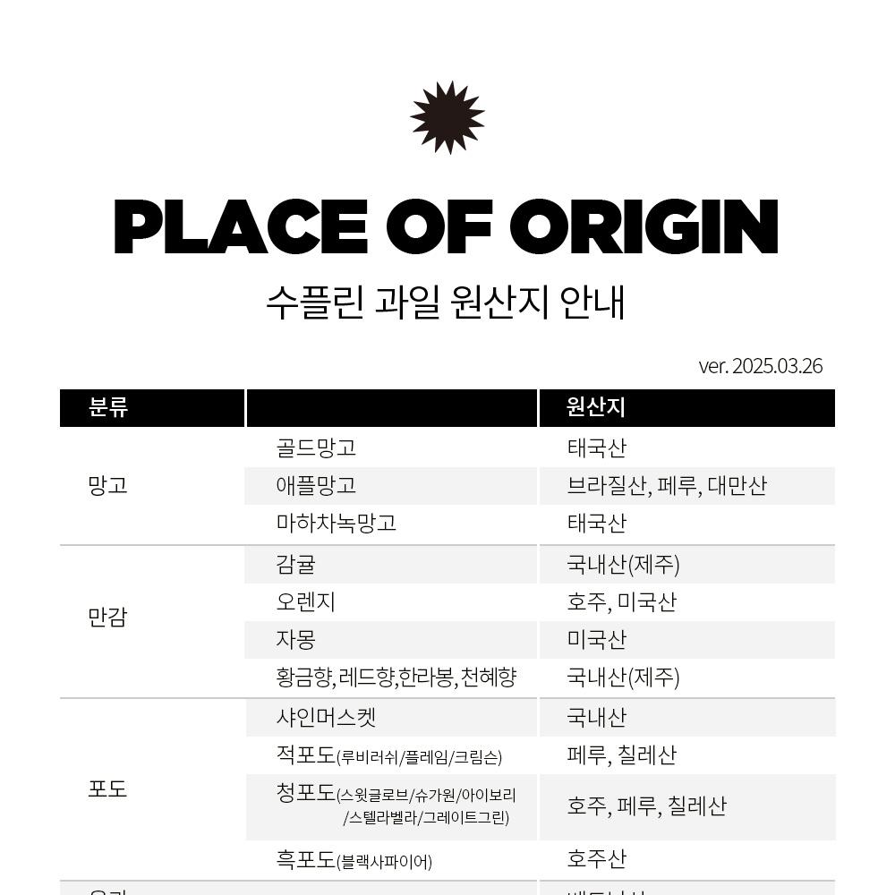 Unique Sweet & Tart Stevia Cherry Tomatoes (500g2 packs, 1kg) In South ...